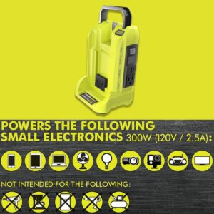 RYOBI RYi450BG-CMB 300-Watt and 150-Watt Power Inverter | Bigbigmart.com