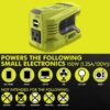 RYOBI RYi450BG-CMB 300-Watt and 150-Watt Power Inverter | Bigbigmart.com