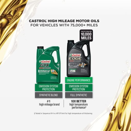 Castrol GTX High Mileage 5W-30 Synthetic Blend Motor Oil, 6 Gallon ...