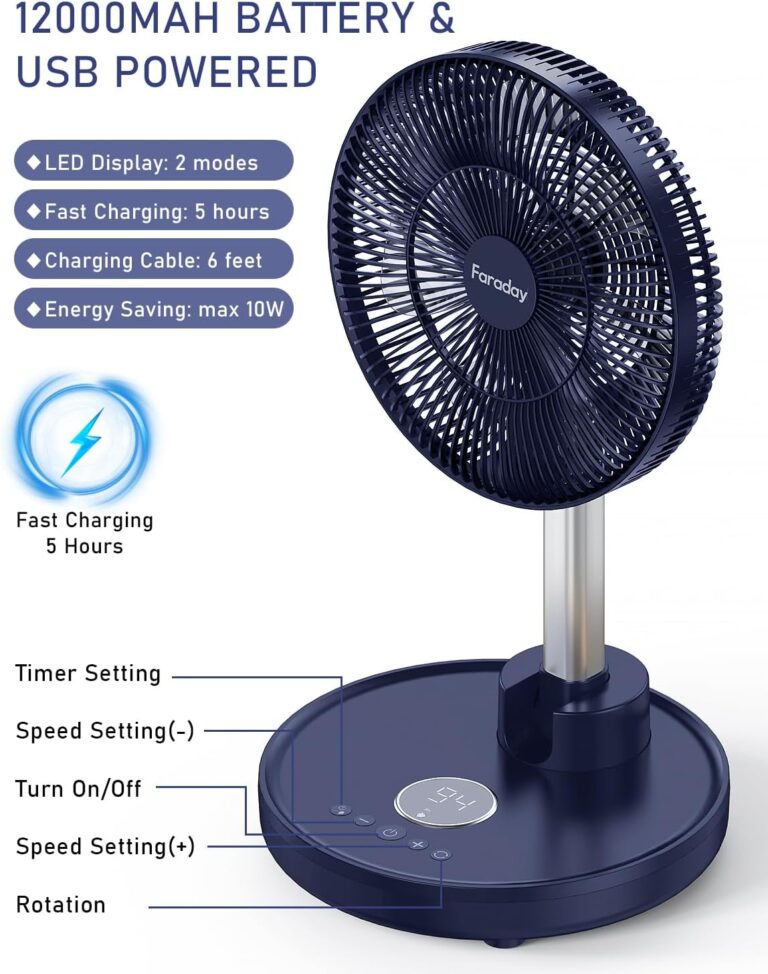 FARADAY Oscillating Standing Fan 12” Foldable Portable Quiet Floor Fan ...