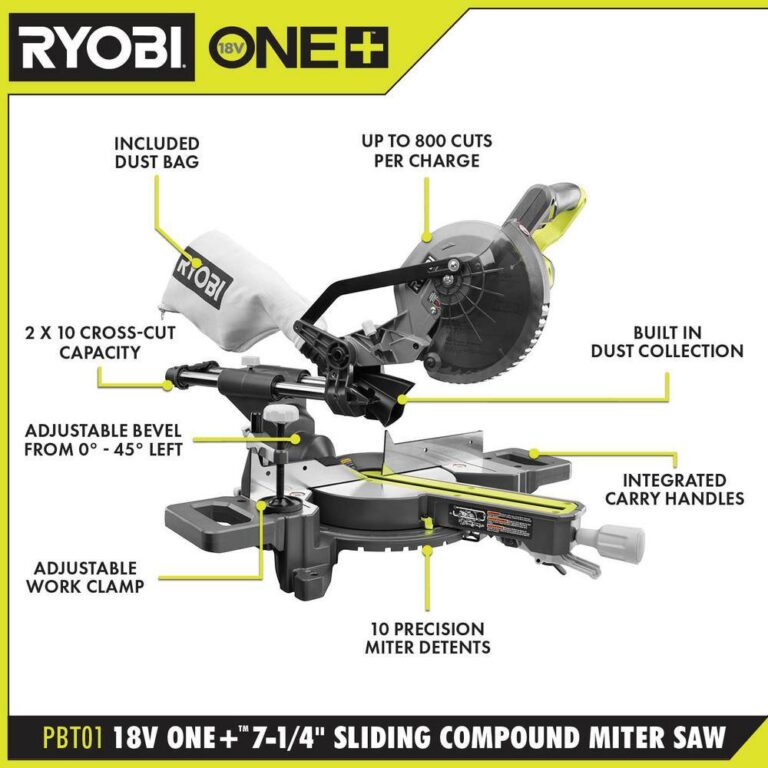 RYOBI PBT01B-PSK006 ONE+ 18V Cordless 7-1/4 in. Sliding Compound with ...