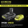 RYOBI PCL235B ONE+ 18V Cordless 1/4 in. Impact Driver (Tool Only ...