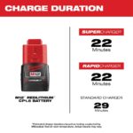 Milwaukee 2402-22-2462-20 M12 FUEL 12V Lithium-Ion Cordless 1/4 in. Hex ...