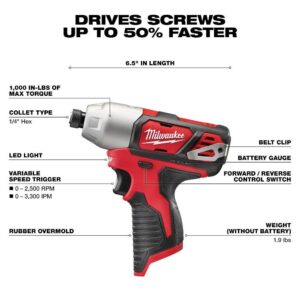 Milwaukee 2402-22-2462-20 M12 FUEL 12V Lithium-Ion Cordless 1/4 in. Hex ...