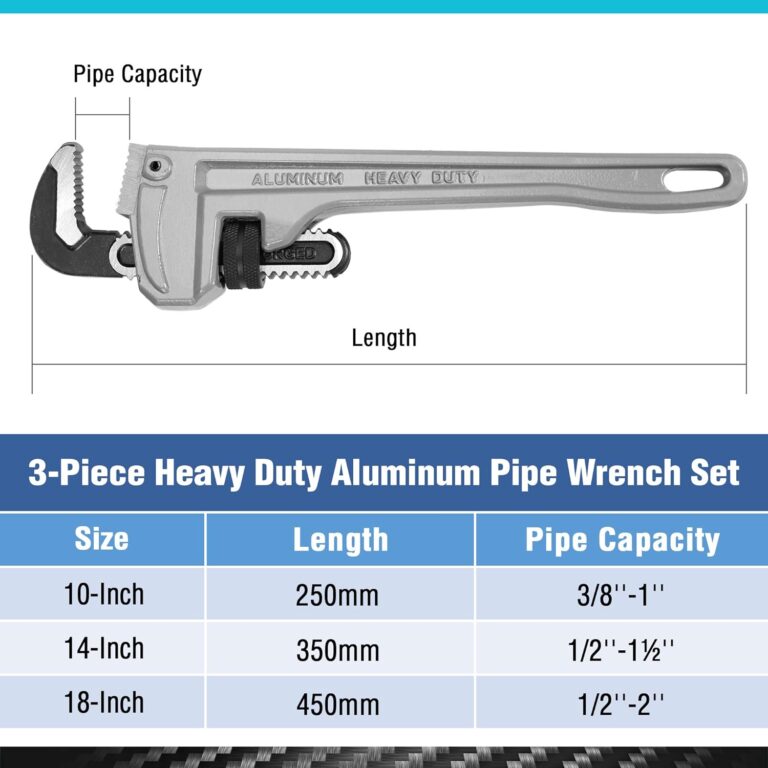 DURATECH 3-Piece Heavy Duty Aluminum Straight Pipe Wrench Set, 10", 14 ...