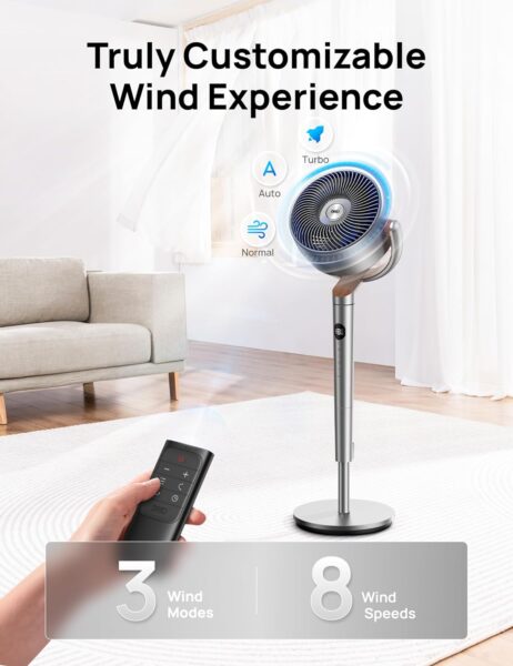 Dreo Standing Fan, 120°+120°Omni-directional Oscillating Fan For ...