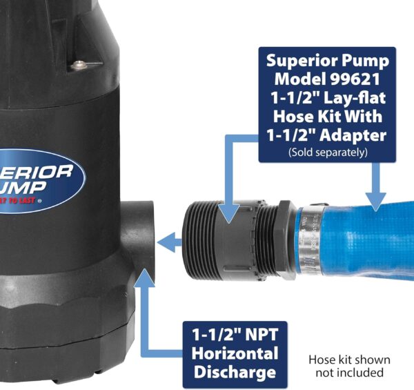 Superior Pump 91359 1/3 HP Utility Pump-Oil Free Design, Black ...