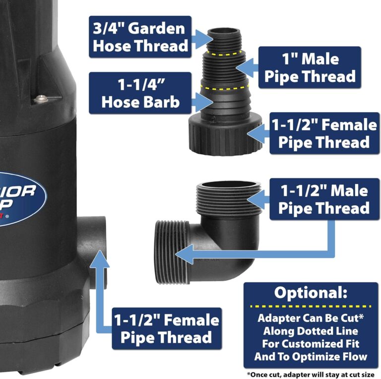 Superior Pump 91359 1/3 HP Utility Pump-Oil Free Design, Black ...