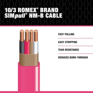 Southwire Romex SIMpull Electrical Wire 10 Gauge 3 Conductor, 100Ft ...