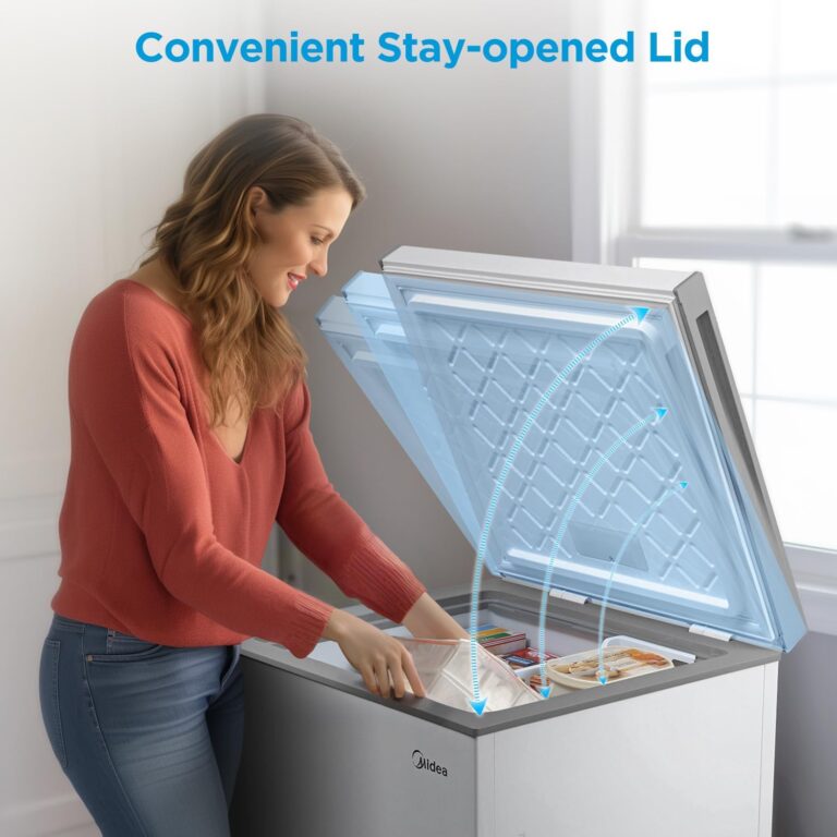 Midea MERC07C4BAWW 7.0 Cubic Feet Chest Freezer Cu.ft-Convertible ...