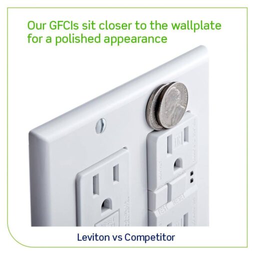 Leviton M42-GFNT1-04W 15 Amp 125-Volt Duplex Self-Test Slim GFCI Outlet ...