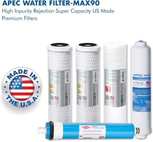 APEC Water FILTER-MAX90 US Made 90 GPD Complete Replacement Filter Set ...