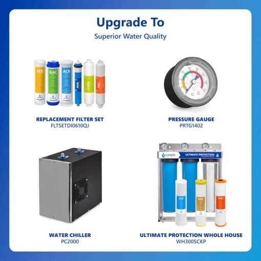 Express Water RODI10D Reverse Osmosis Deionization Water Filtration ...